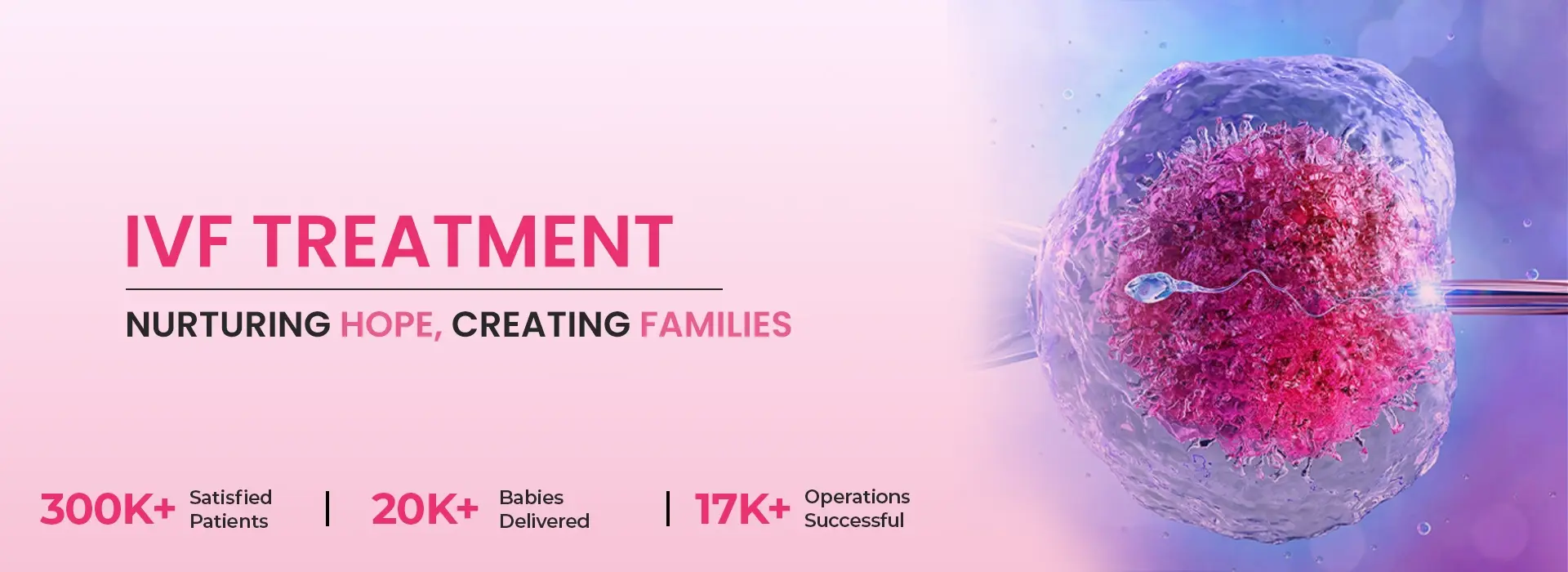 Fertility & IVF Treatments | Thakral Hospital